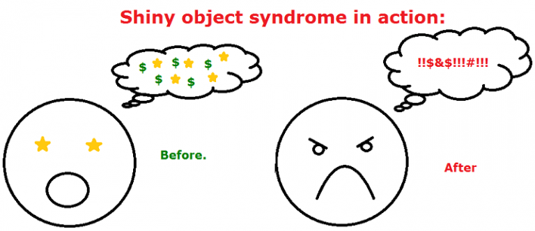 What is Shiny Object Syndrome? How to Stop Falling For it.